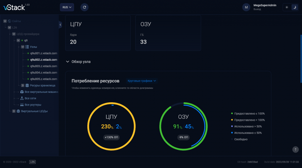 vStack: гиперконвергентная платформа enterprise-уровня